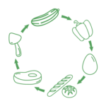 Home - Farmhouse Food